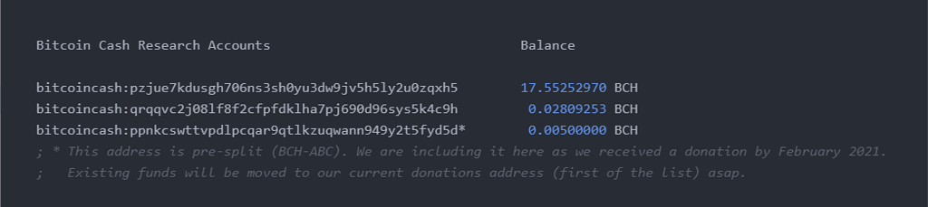 Monthly Progress Report - July 2022 - Monthly Reports - Bitcoin Cash ...